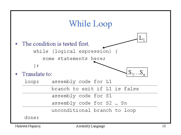 Control Structure Natawut Nupairoj Assembly Language 1 Control