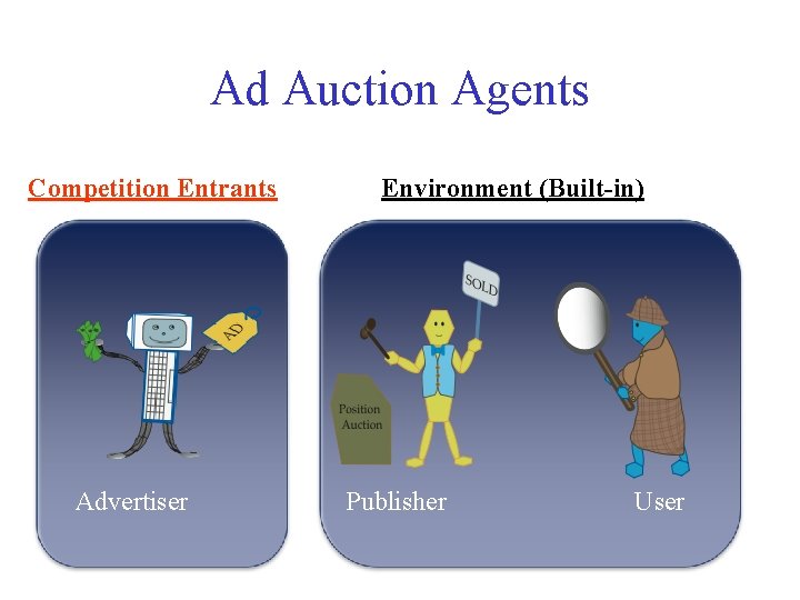 Tac Tex09 A Champion Bidding Agent for Ad