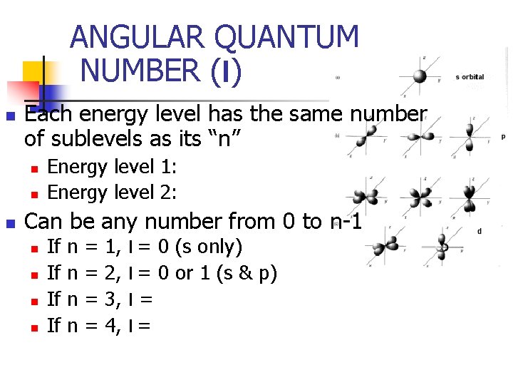 Quantum Numbers four numbers used to describe the