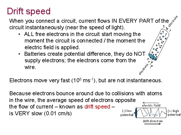 Circuits Drift speed When you connect a circuit