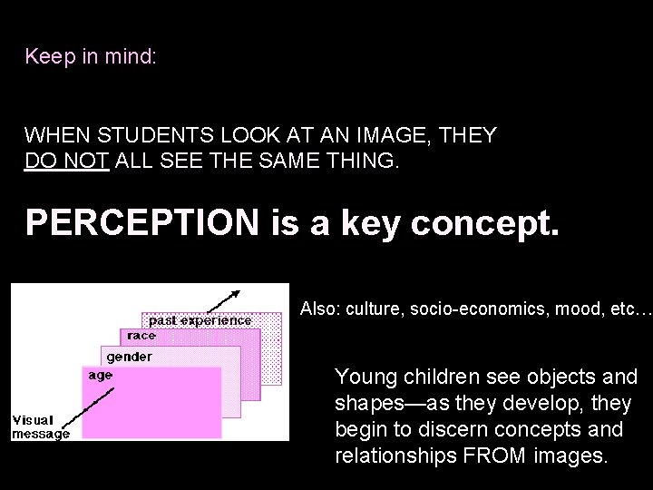 Bringing Visual Primary Sources into the Classroom Libby