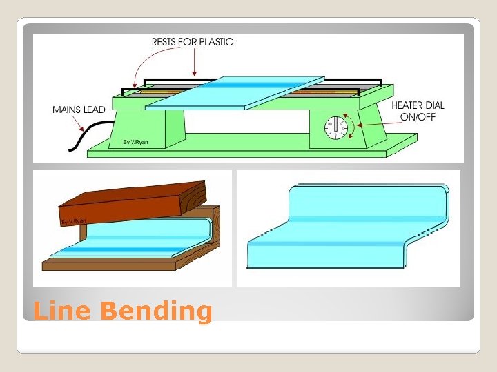 GCSE Resistant Materials Super Learning Lesson Summer Examination