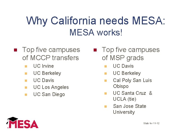 Mathematics Engineering Science Achievement MESA Rev 714 The