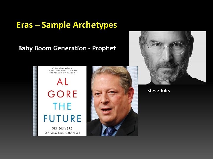 Eras Silent Generation 1925 1942 Turnings Baby Boom