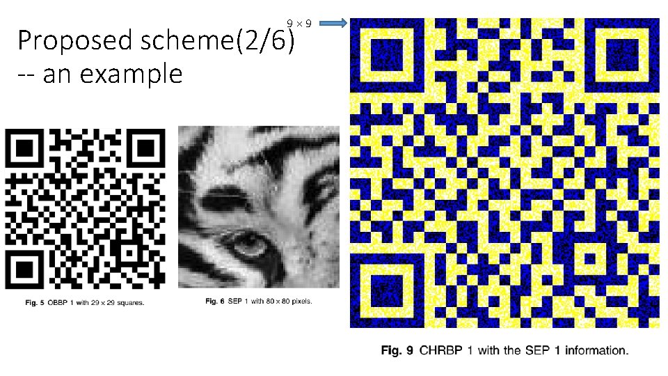 Color twodimensional barcode patterns for extra encrypting ...