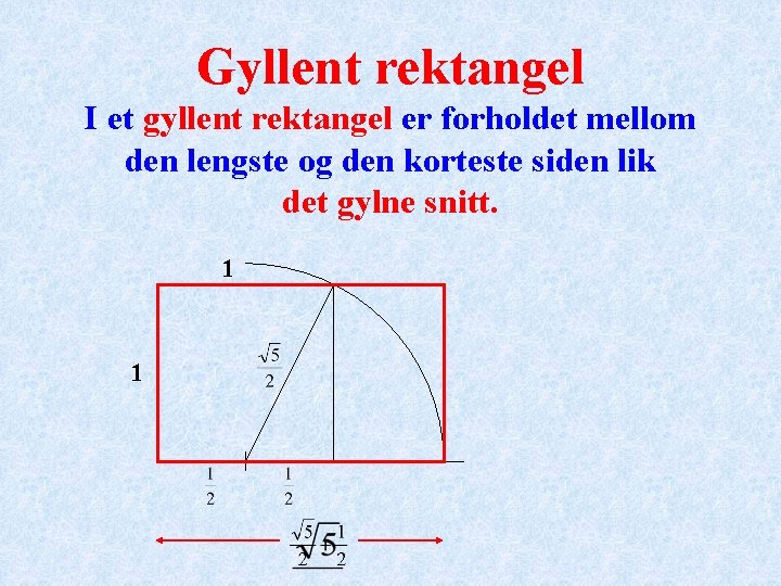 Det gylne snitt og Fibonaccitallene Undervisningsopplegg laget av
