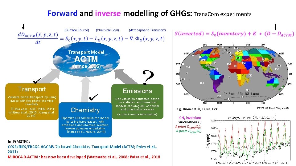 Utility of global forward and inverse modelling of