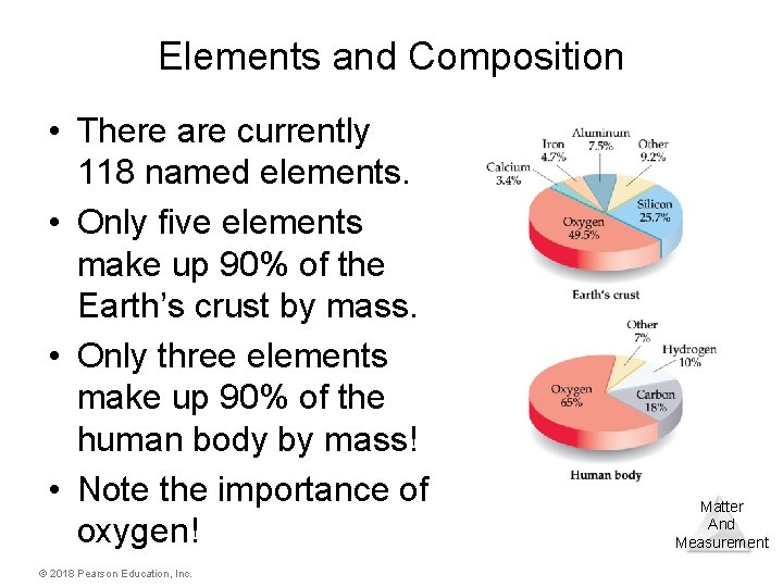 Lecture Presentation Chapter 1 Introduction Matter Energy and