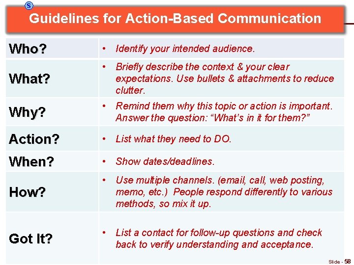 S Welcome Back The following slide contains a