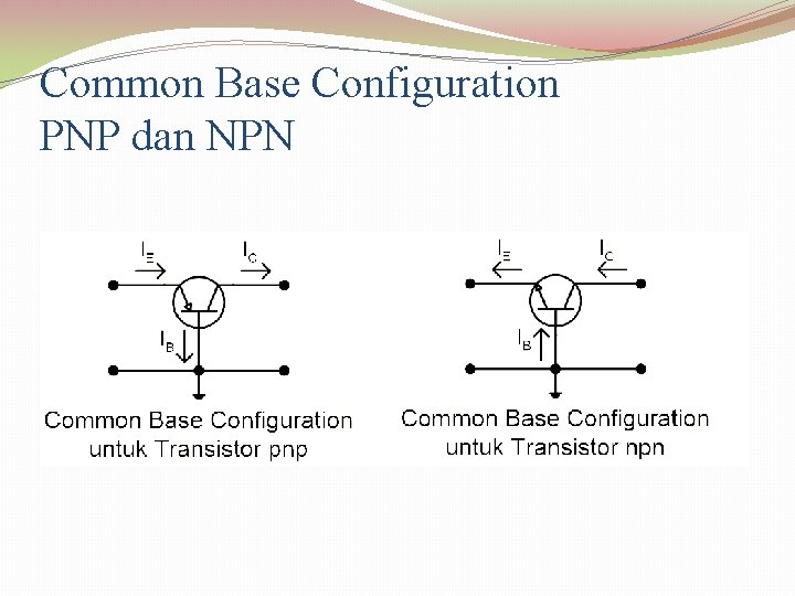 Transistor Bipolar BJT Bipolar Junction Transistor Pertemuan 2