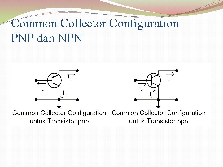 Transistor Bipolar BJT Bipolar Junction Transistor Pertemuan 2