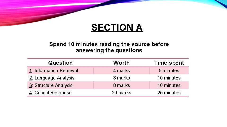 February 10 2022 ENGLISH LANGUAGE PAPER 1 Section