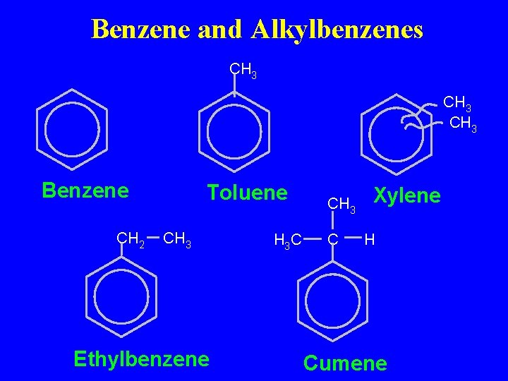 Epidemiological Issues in Determining Whether Benzene Causes Lymphatic
