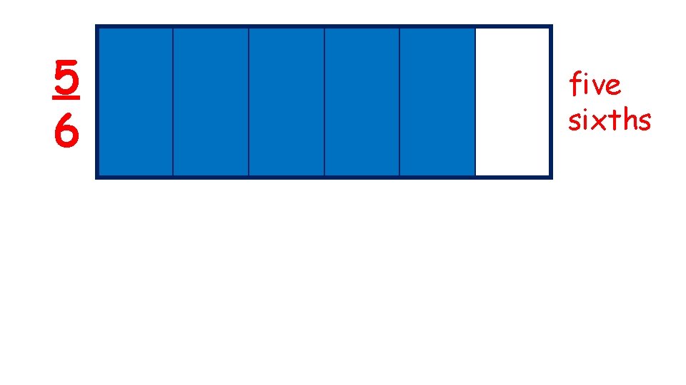 Fractions Year 3 age 7 8 2 1