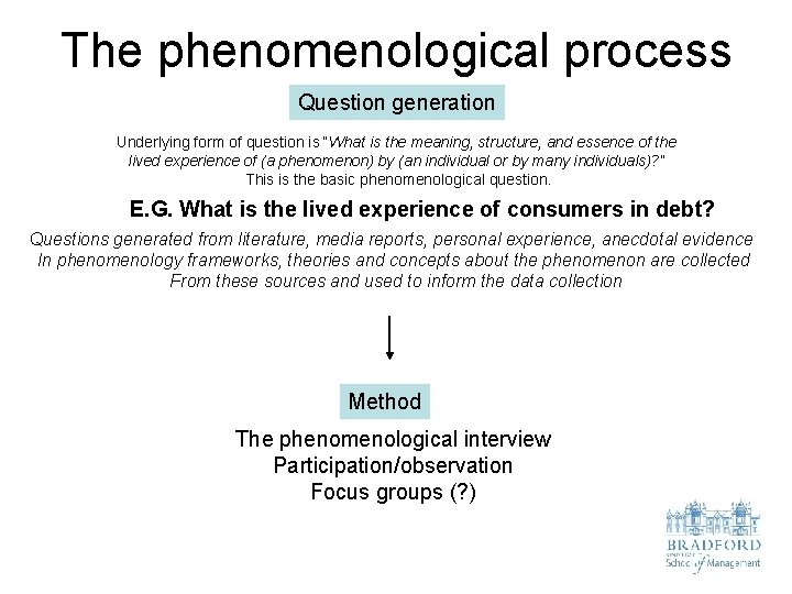 Qualitative Research 1 Dr Shona Bettany Lecture Objectives