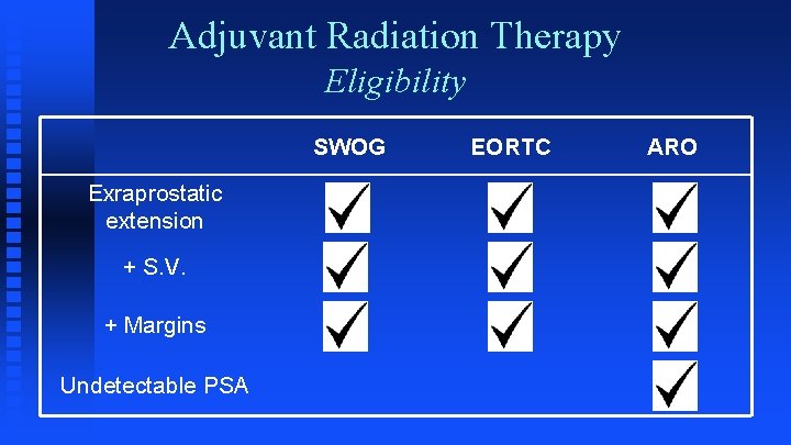 Salvage versus adjuvant radiation therapy what is better