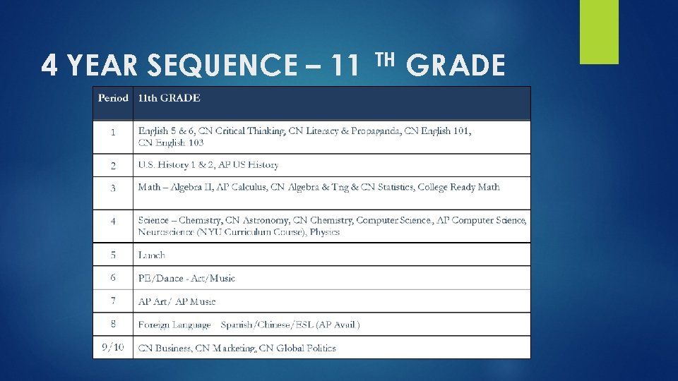 WELCOME TO UNIVERSITY NEIGHBORHOOD HIGH SCHOOL Prospective Class