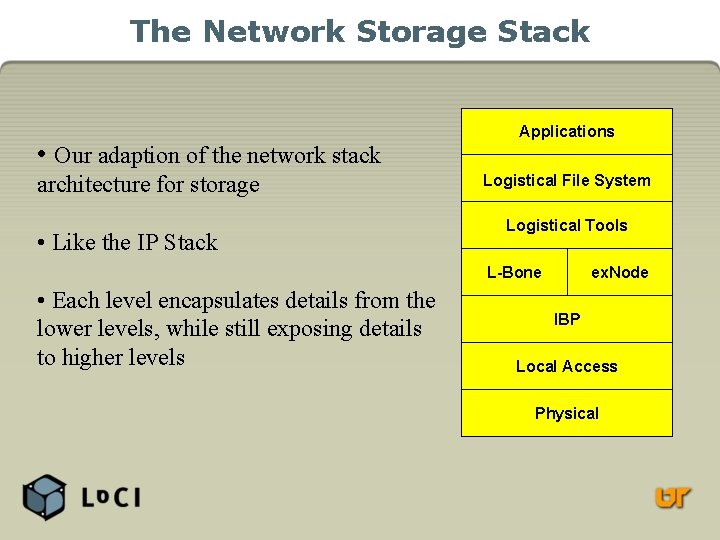 Logistical Networking Developments and Deployment Micah Beck Assoc