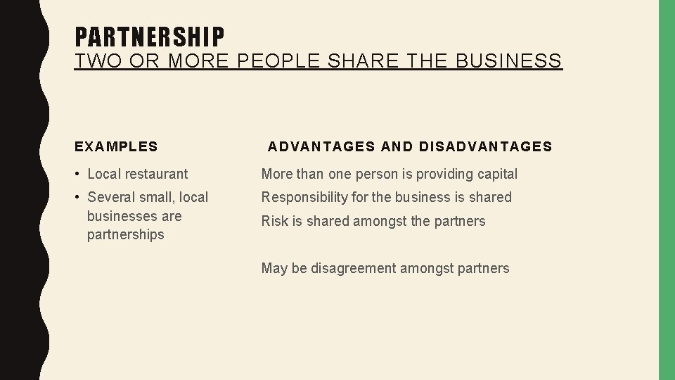 BUSINESS ORGANIZATION WHAT DO YOU NEED FOR A