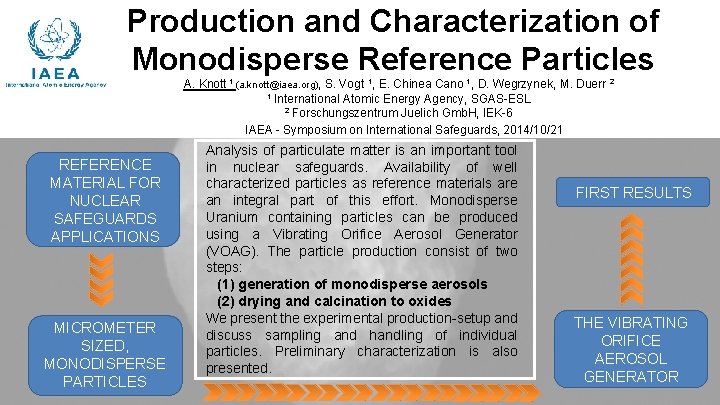 Production and Characterization of Monodisperse Reference Particles A