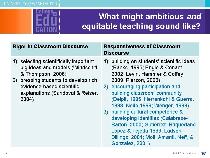 Developing ambitious and equitable practices Jessica Thompson Sara