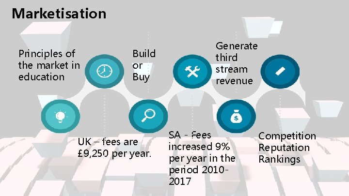 The Unbundled University Researching emerging models in an