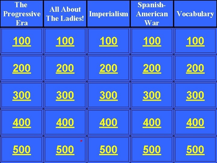 Usage Guidelines for Jeopardy Power Point Game Setup