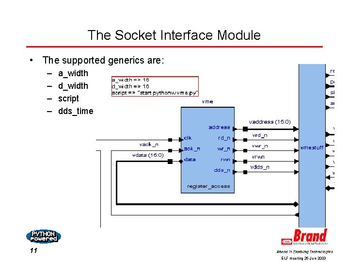 Logo Extending the Visual Elite Simulator with Python