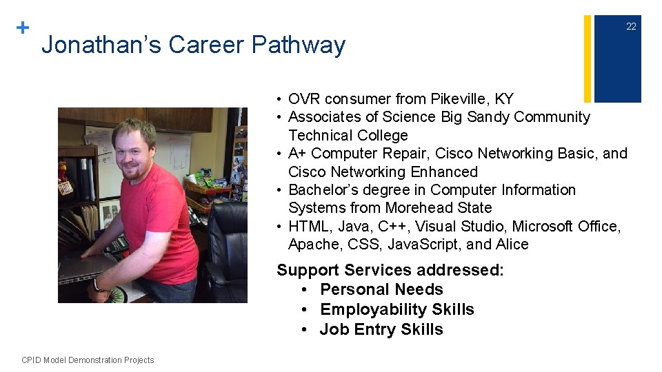 Career Pathways for Individuals with Disabilities CPID CPID
