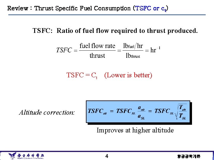 LESSON 24 Aircraft Performance Climb Glide 1 Aerospace
