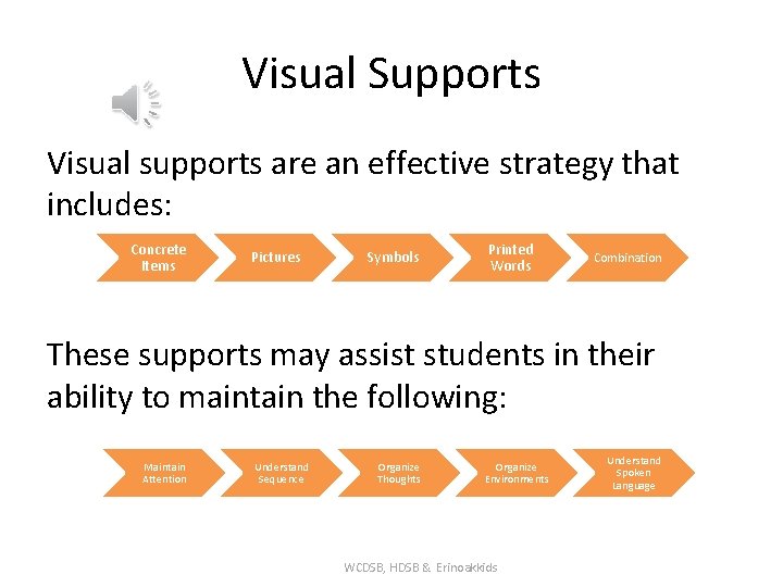 Visual Supports Video Training Module 6 BE PROACTIVE