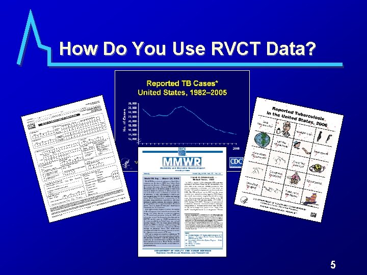 CDC Tuberculosis Surveillance Data Training Revised Report of