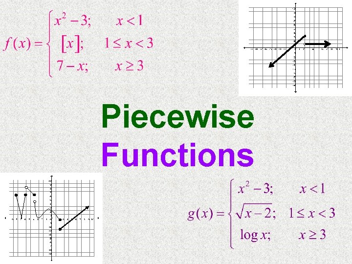 Looking Back 2 1 A B C D