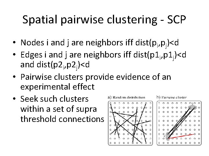 Connectivity differences in brain networks Andrew Zalesky Luca