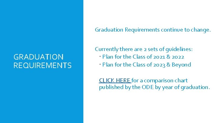 HIGH SCHOOL 2020 2021 TESTING COORDINATOR SESSION SEPTEMBER