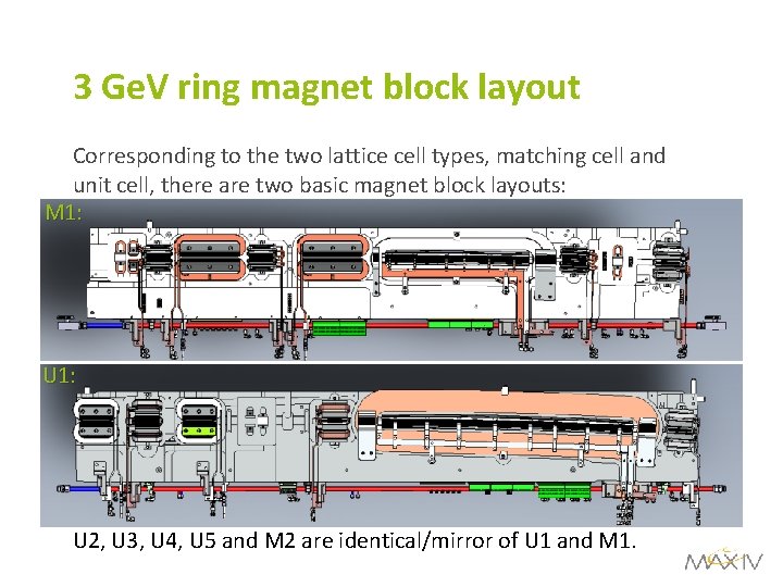 Design of the magnets for the MAX IV