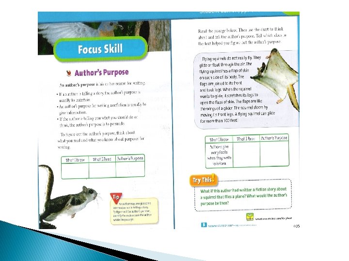 Lesson 14 Day 1 Expository Nonfiction explains informatio
