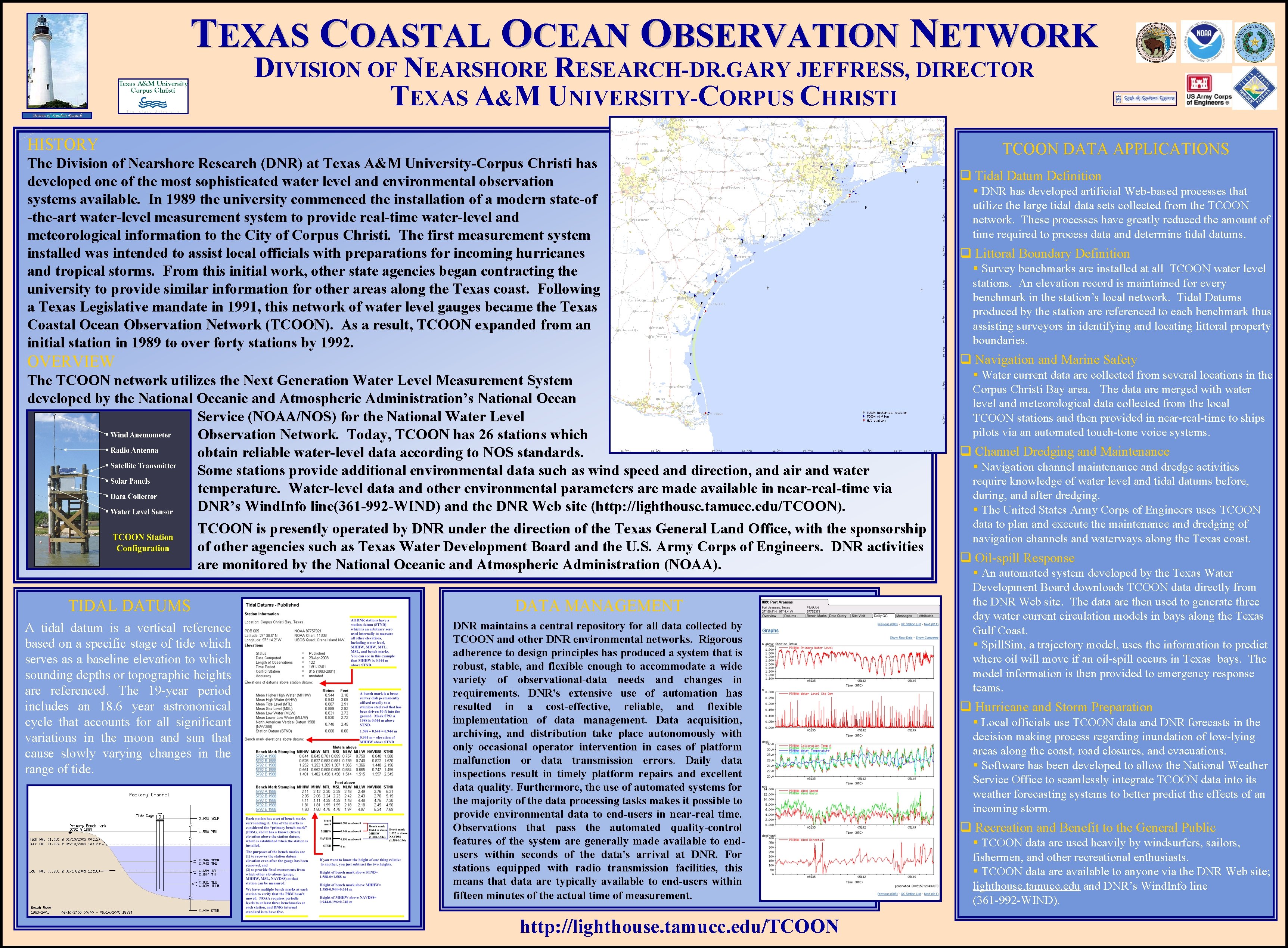 TEXAS COASTAL OCEAN OBSERVATION NETWORK DIVISION OF NEARSHORE