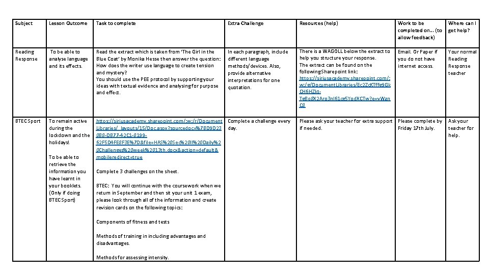 Subject Lesson Outcome Task to complete Extra Challenge