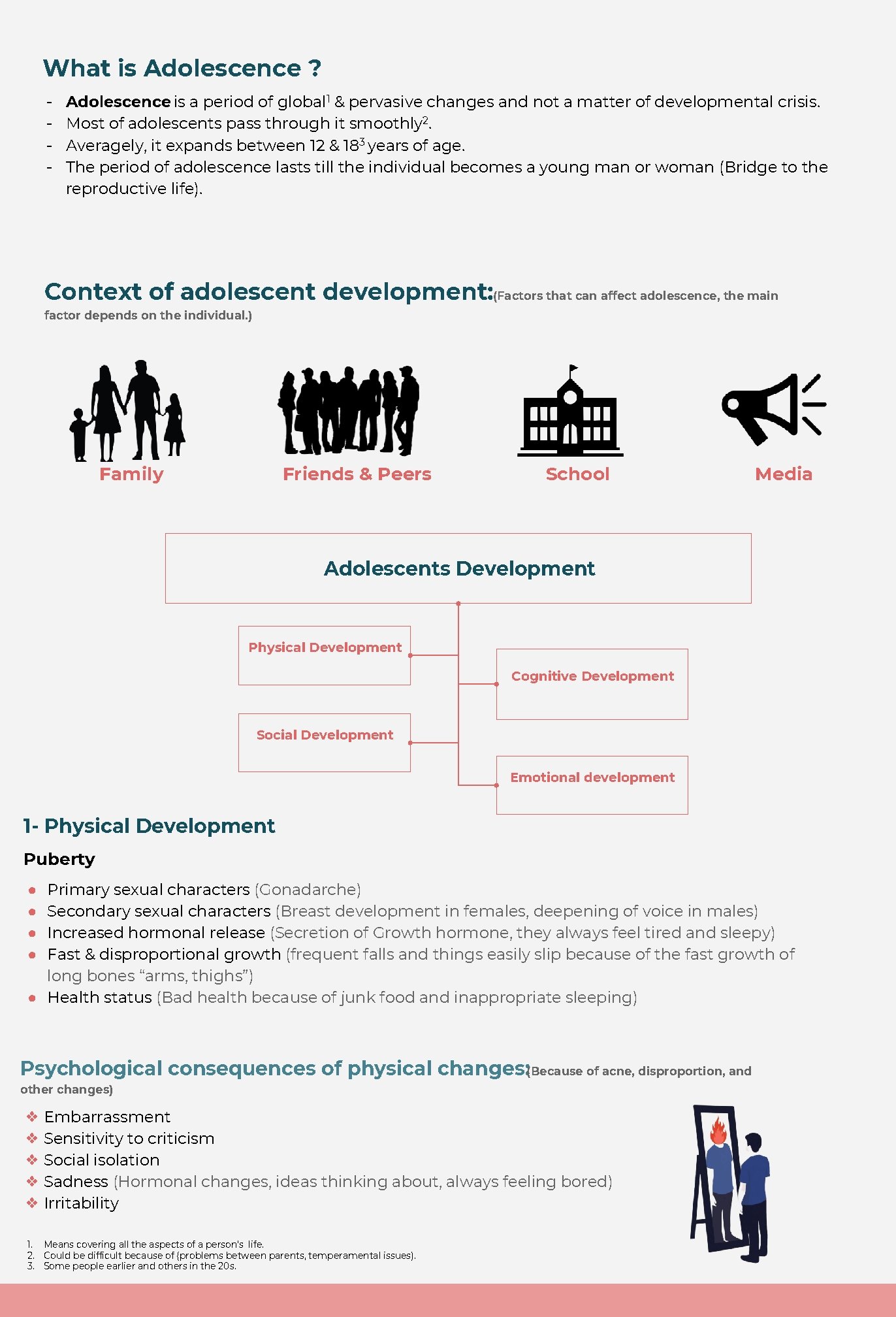 Psychological Behavioral changes of Adolescence Objective Color index