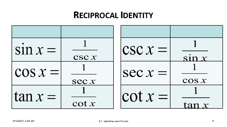 GRADE DISTRIBUTION A B C D F No