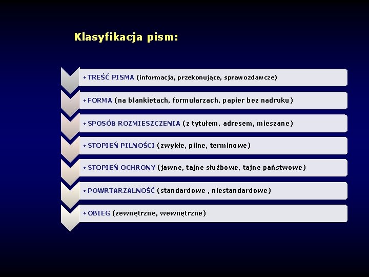 Pracownia techniki biurowej TEMAT korespondencja wewntrzna Dokumentacja ...