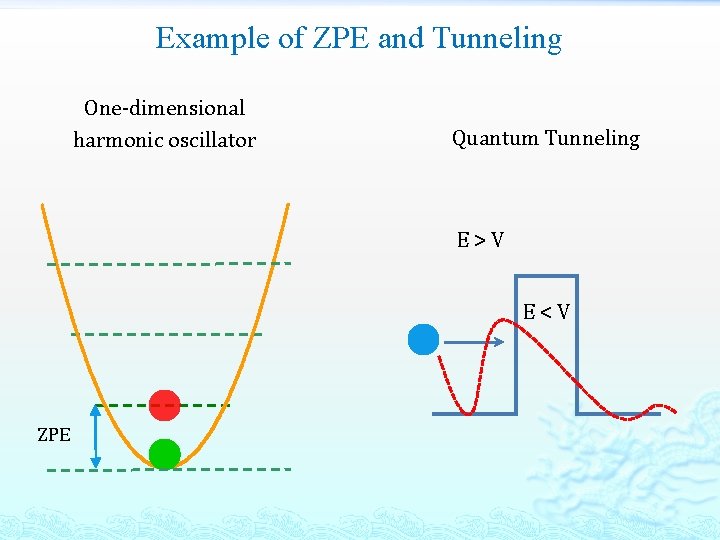 The Hybrid Quantum TrajectoryElectronic Structure DFTBbased Approach to