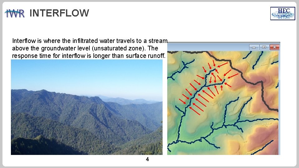 Modeling Baseflow in HECHMS BASEFLOW IN HECHMS In