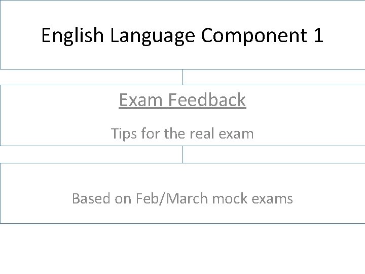 English Language Component 1 Exam Feedback Tips for