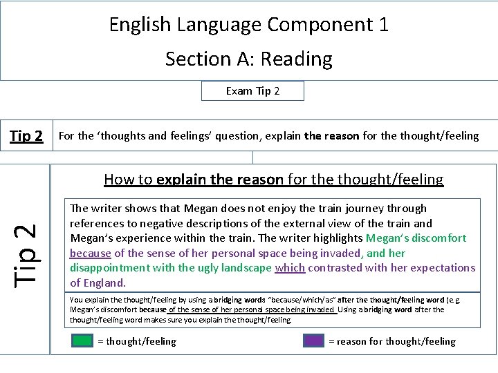 English Language Component 1 Exam Feedback Tips for