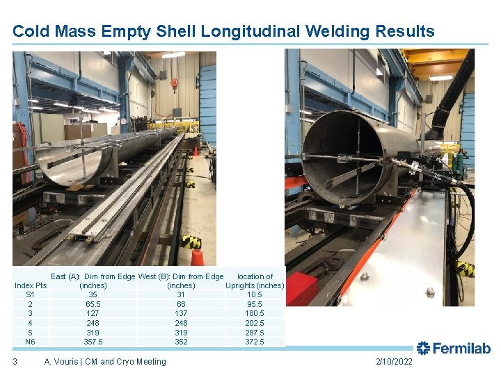 Cryo Assembly Cold Mass Empty Shell Welding Results