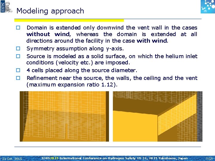 Removing the disrupting wind effect in singlevented enclosure