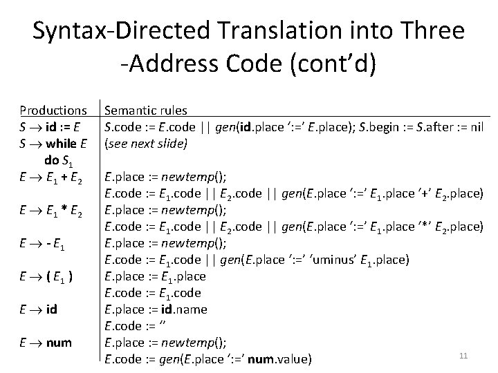 Lecture 23 Chapter 8 Intermediate Code Generation Intermediate