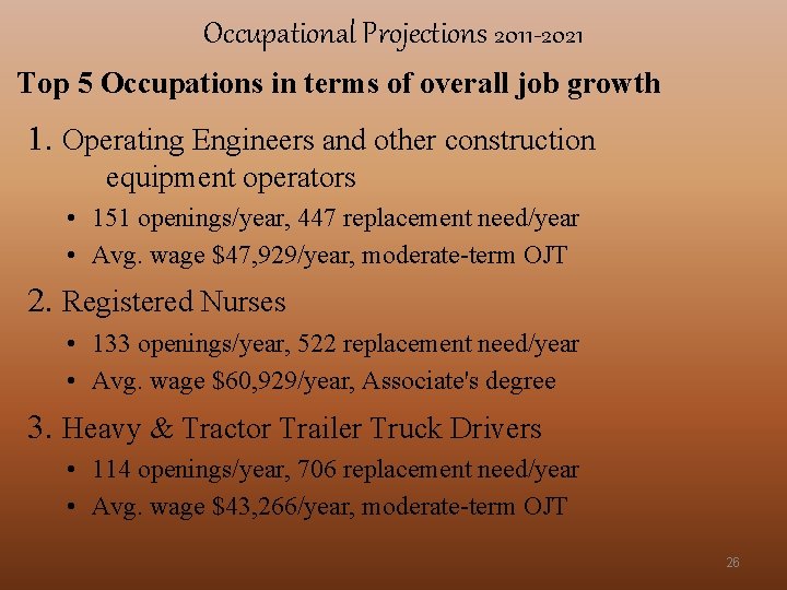 Wyoming Department of Workforce Services Research Planning Labor